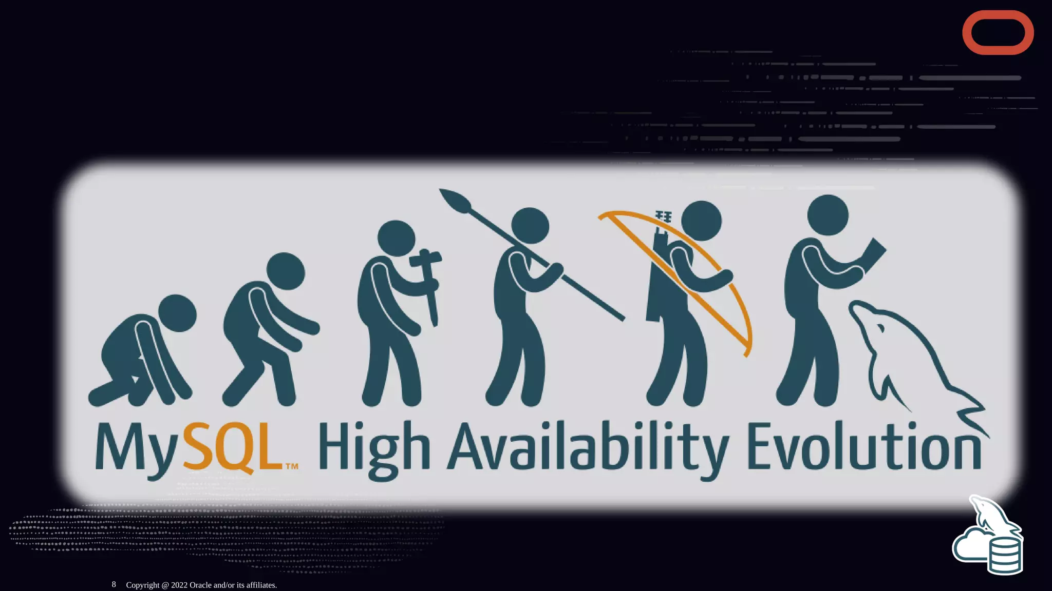 Percona Live 2022 - The Evolution of a MySQL Database System | PPT