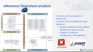 Percona presentation v2 | PPT | Free Download