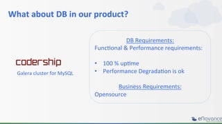 Percona presentation v2 | PPT