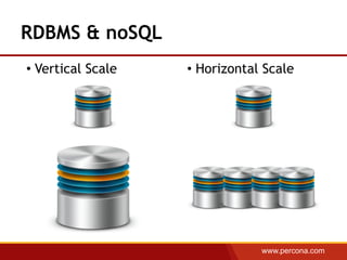 RDBMS & noSQL: Mixed for best performance | PPT