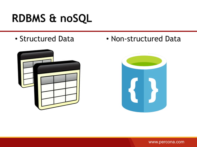 RDBMS & noSQL: Mixed for best performance | PPT