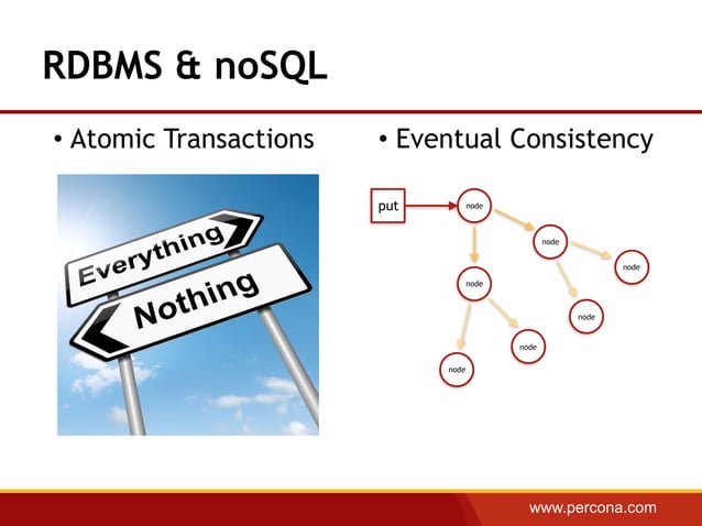 RDBMS & noSQL: Mixed for best performance | PPT