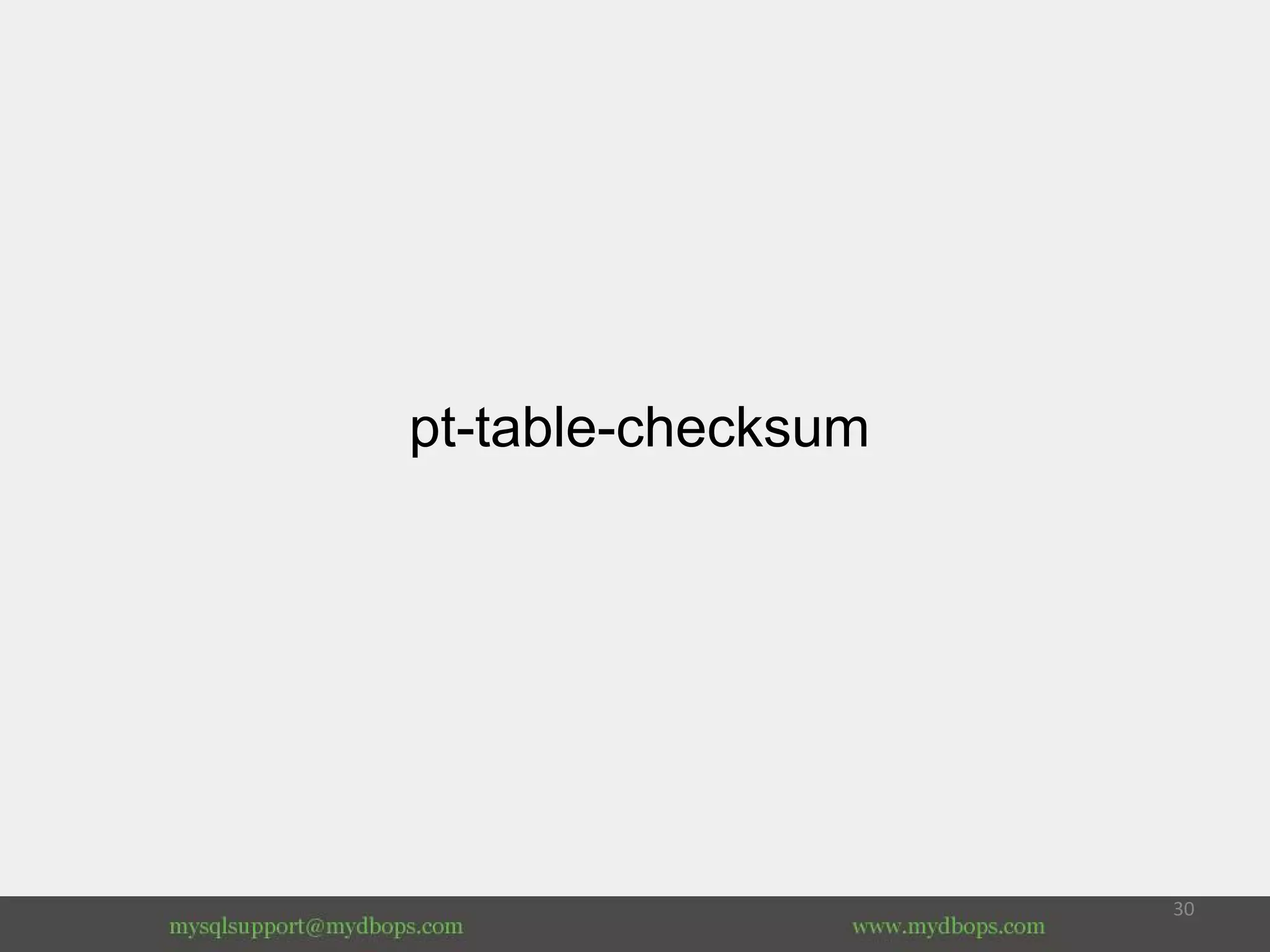 Percona Toolkit For Effective Mysql Administration Ppt