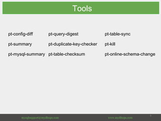 Percona Toolkit for Effective MySQL Administration | PPT