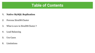 Percona XtraDB Cluster ( Ensure high Availability ) | PPT