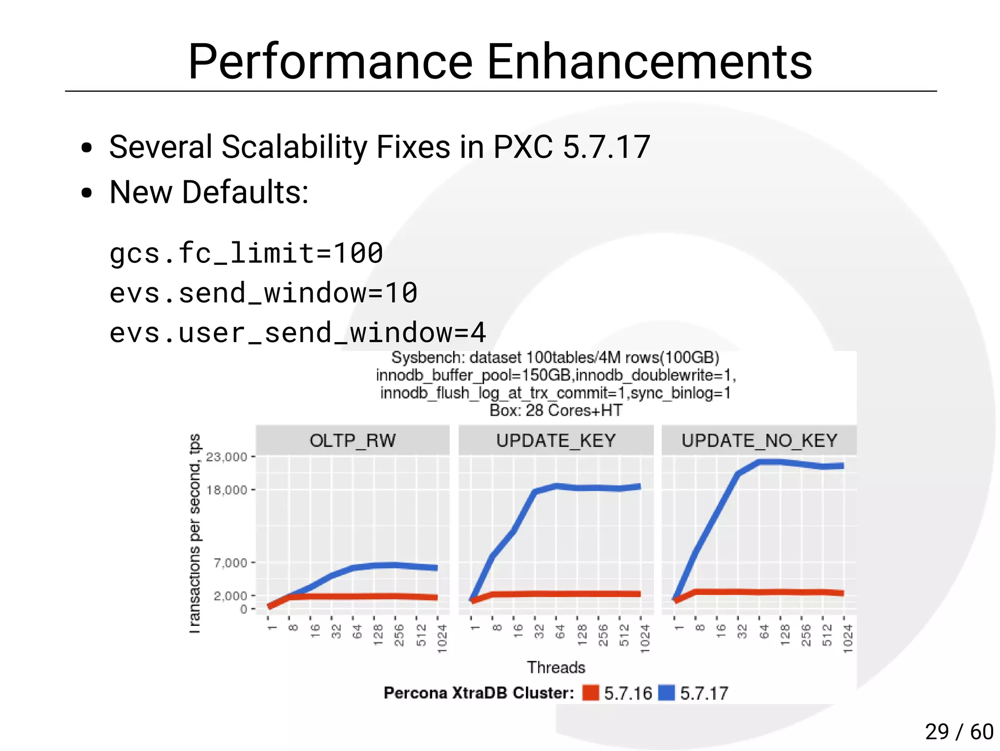Percona Xtradb Cluster Vs Galera Cluster Vs Mysql Group Replication Ppt