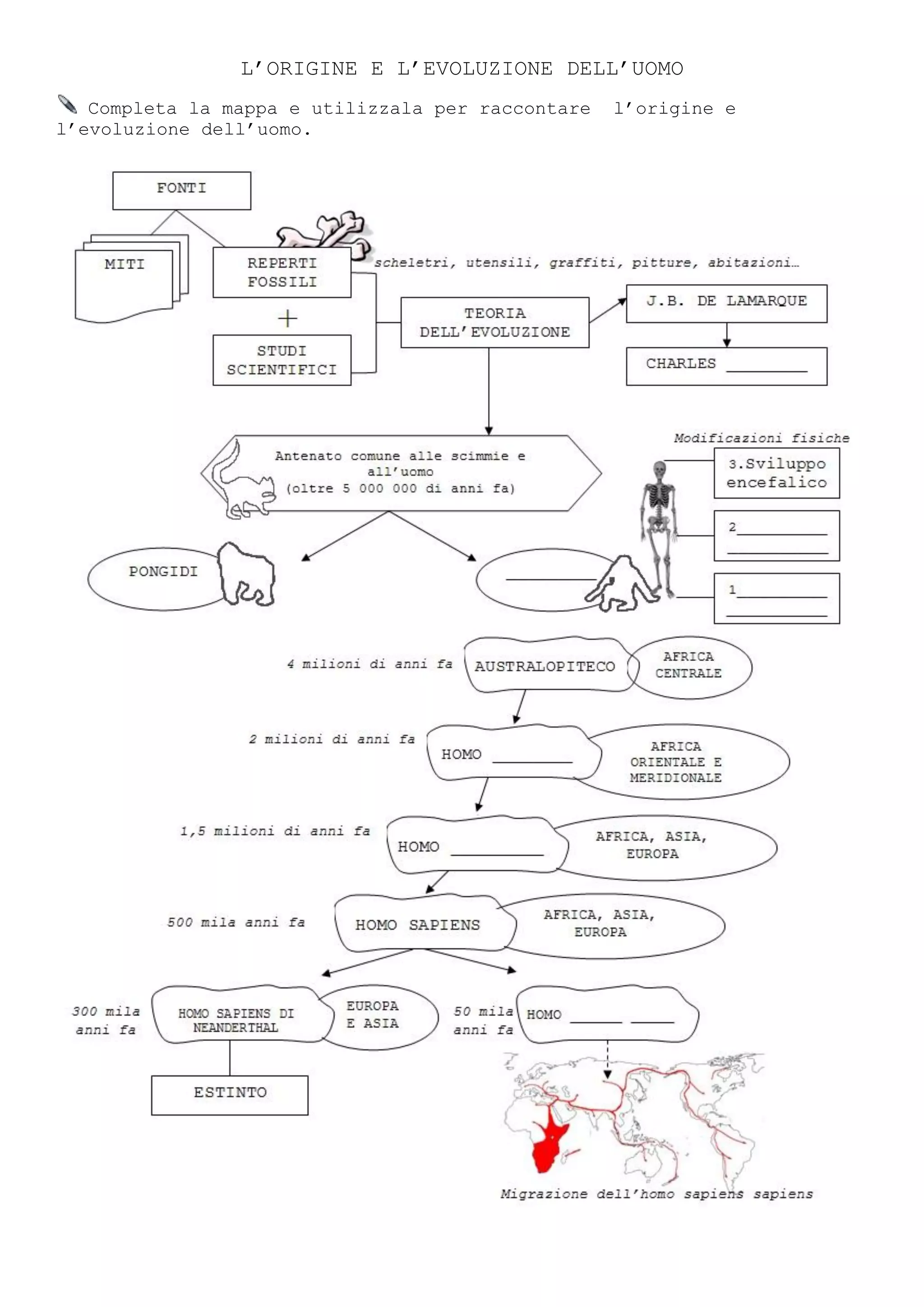 Percorso neozoico-primi-uomini | PDF