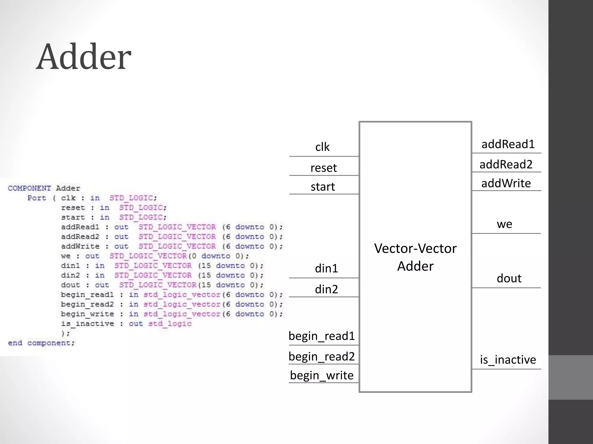 Hardware Implementation of Tactile Data Processing Methods for the ...