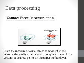 Hardware Implementation of Tactile Data Processing Methods for the ...