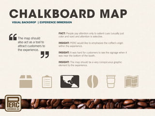 Perc presentation final | PPT