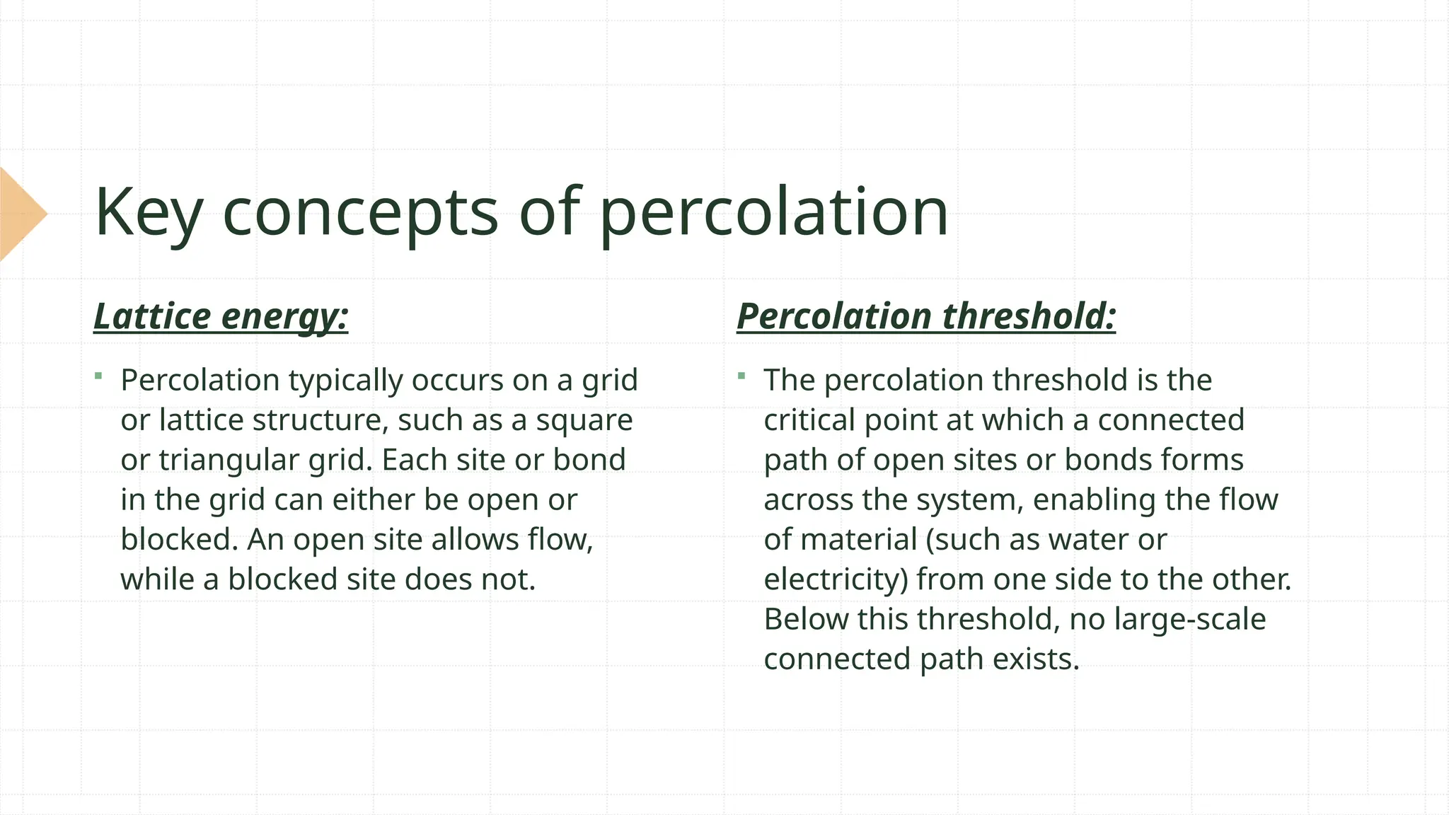perculation presentation ,procedure, advantage | PPTX