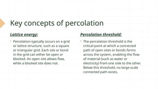 perculation presentation ,procedure, advantage | PPT