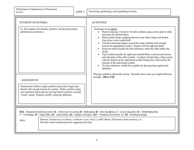 Percussion curriculum | PPT