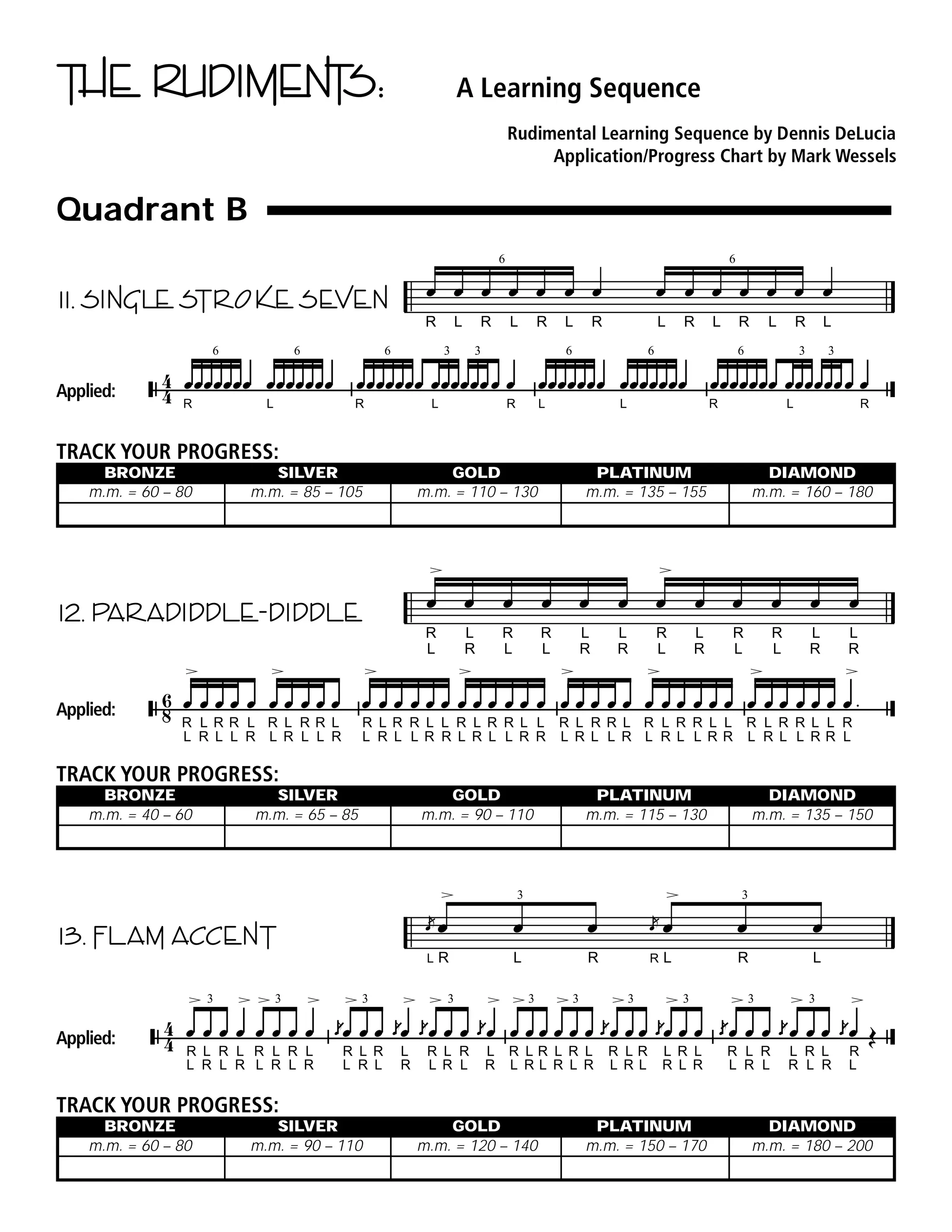 40_rudiments_vic_firth.pdf
