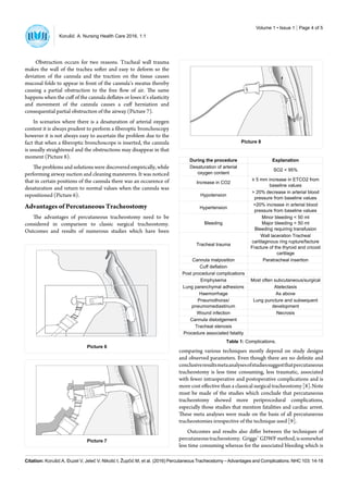 Percutaneous tracheostomy-advantages-and-complications-nhc-16-103 | PDF