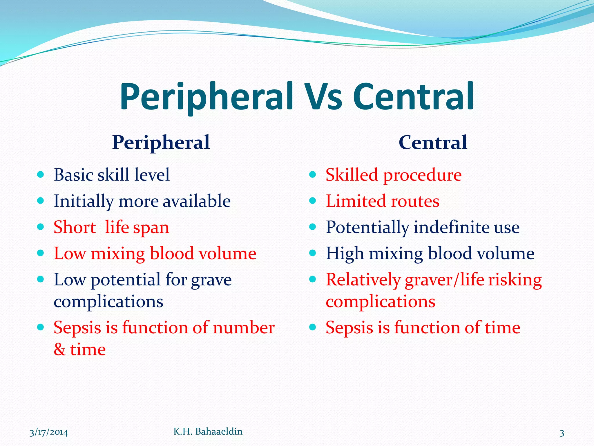 Percutaneously inserted central cather line | PPTX