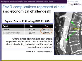 Percutaneous navigated embolization | PPTX