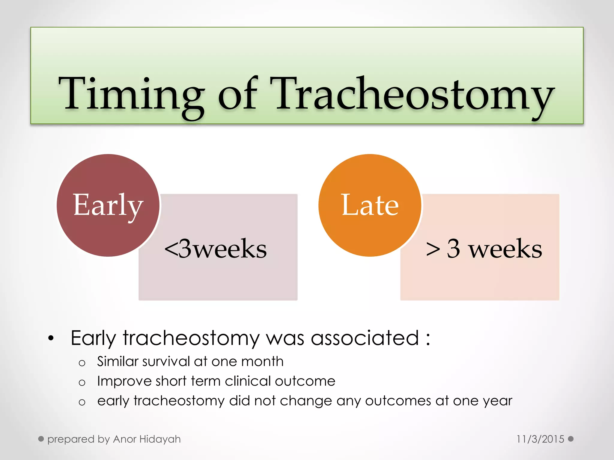 Percutaneous tracheostomy | PPTX