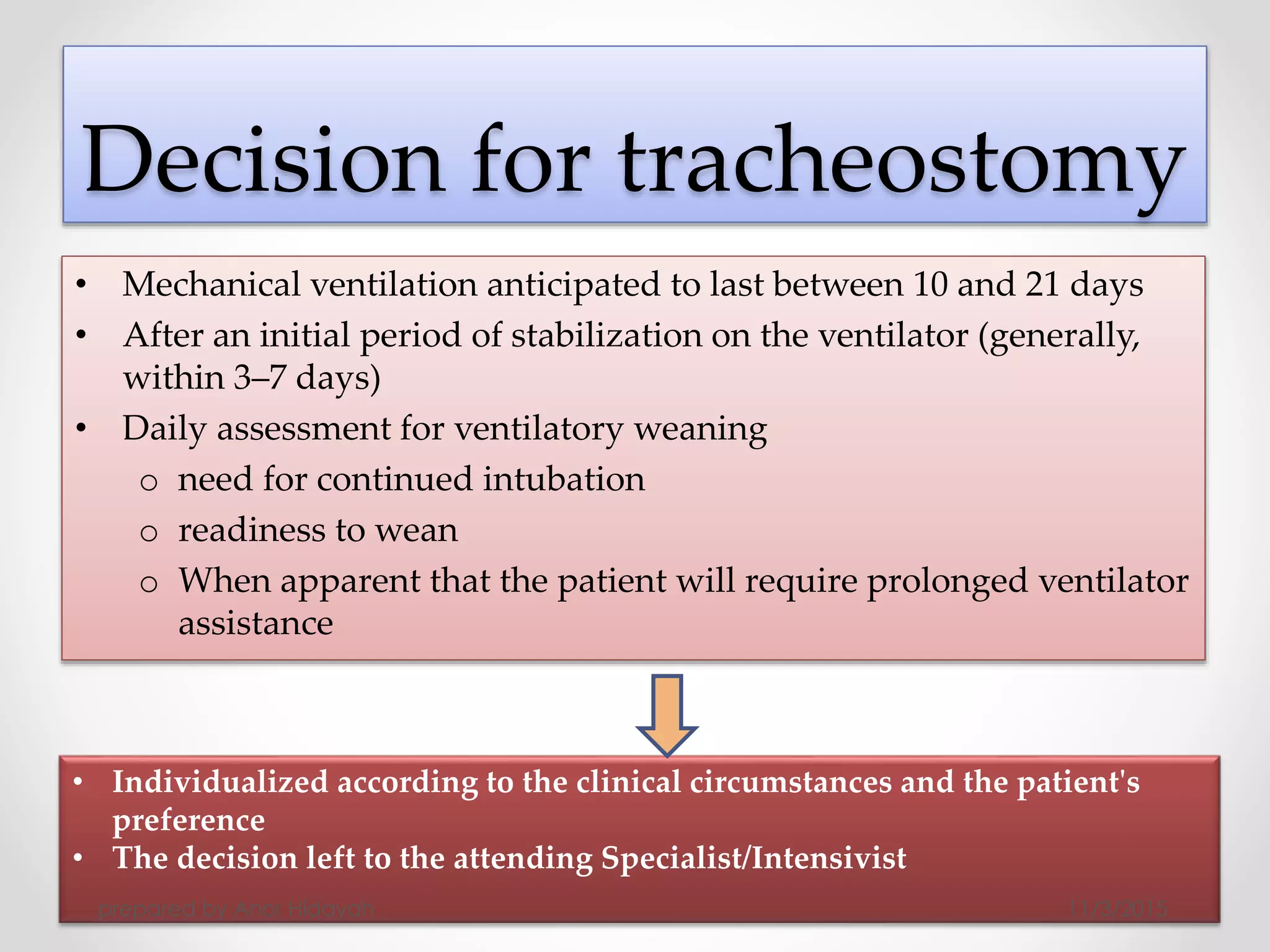 Percutaneous tracheostomy | PPTX