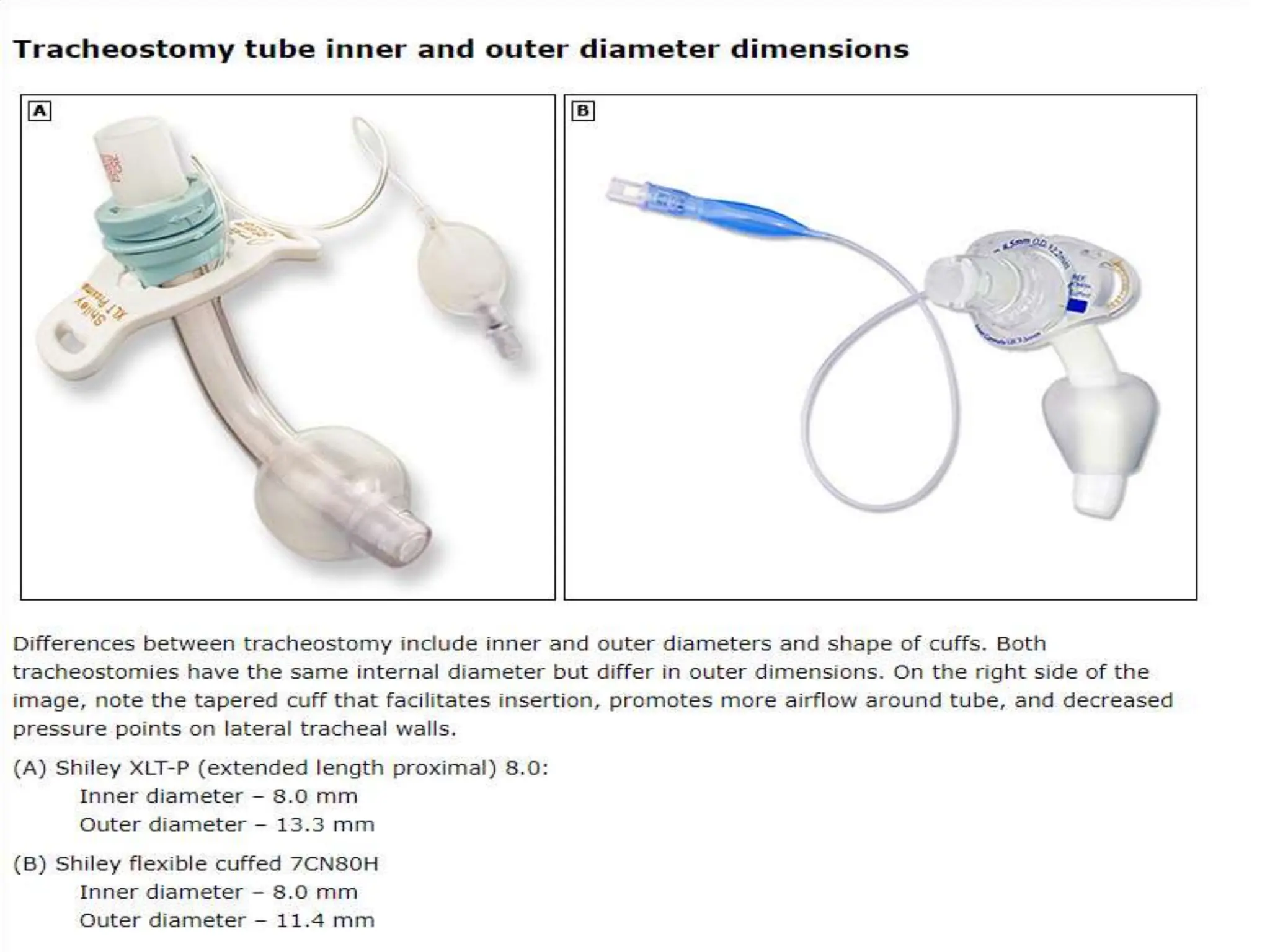 PERCUTANEOUS TRACHEOSTOMY- -NOV[1].pptx | Ear, Nose and Throat ...