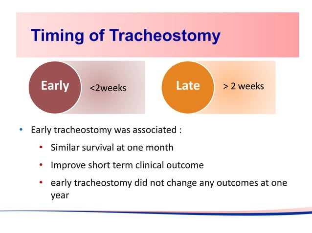 PERCUTANEOUS TRACHEOSTOMY- -NOV[1].pptx | Ear, Nose and Throat ...