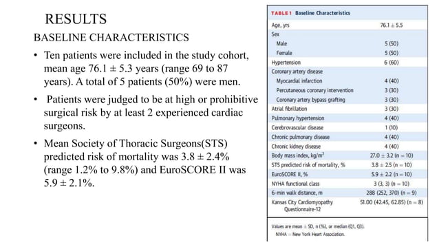 Percutaneous Transcatheter Mitral Valve Replacement | PPTX | Heart and Cardiovascular Diseases ...
