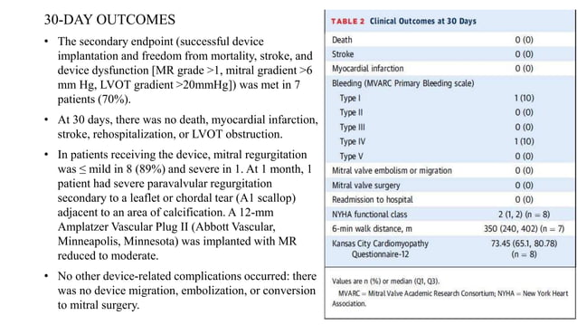 Percutaneous Transcatheter Mitral Valve Replacement | PPTX | Heart and Cardiovascular Diseases ...
