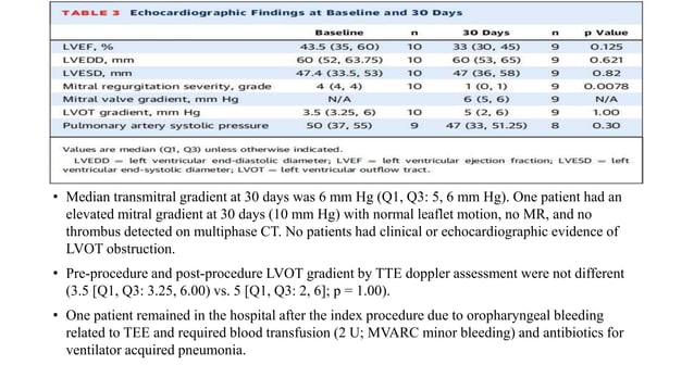 Percutaneous Transcatheter Mitral Valve Replacement | PPTX | Heart and Cardiovascular Diseases ...
