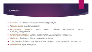 case presentation on bulbar palsy | PPTX