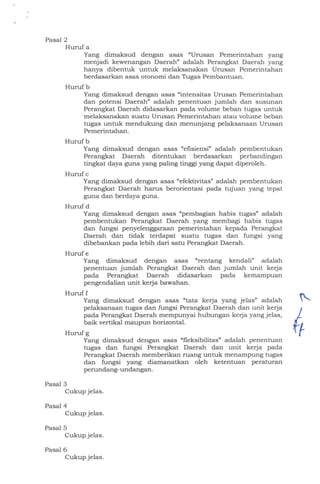 PERDA-Nomor-6-Tahun-2016.pdf