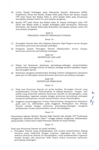 PERDA-Nomor-6-Tahun-2016.pdf