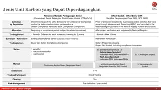 Perdagangan Bursa Karbon memfasilitasi Pembangkit Tenaga Listrik.pdf