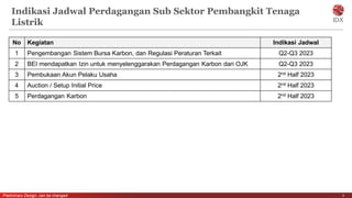 Perdagangan Bursa Karbon memfasilitasi Pembangkit Tenaga Listrik.pdf