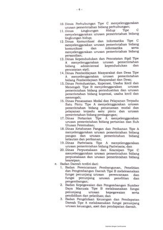 PERDA KAB. MALAKA NOOR 4 TAHUN 2020.pdf