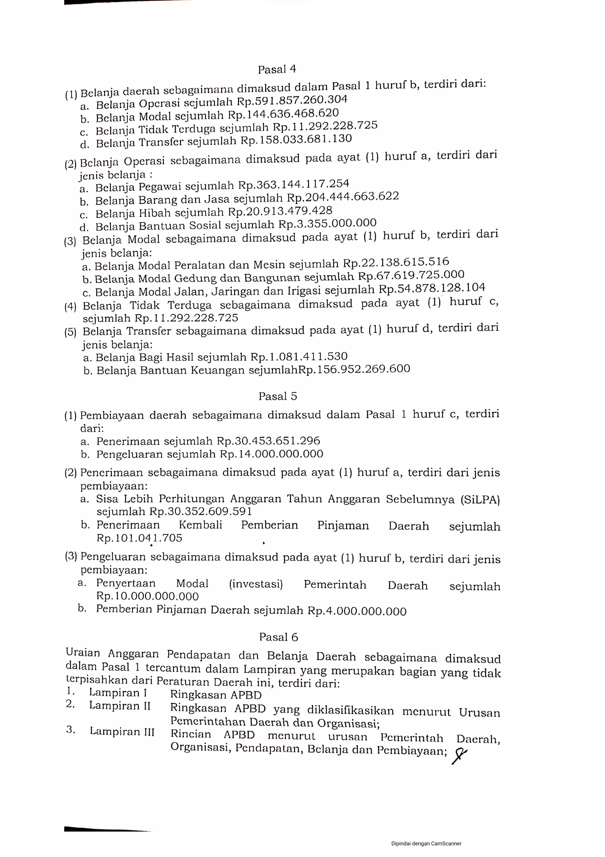 PERDA KAB MALAKA NOMOR 6 TAHUN 2020 TENTANG APBD KAB. MALAKA T.A.2021.pdf