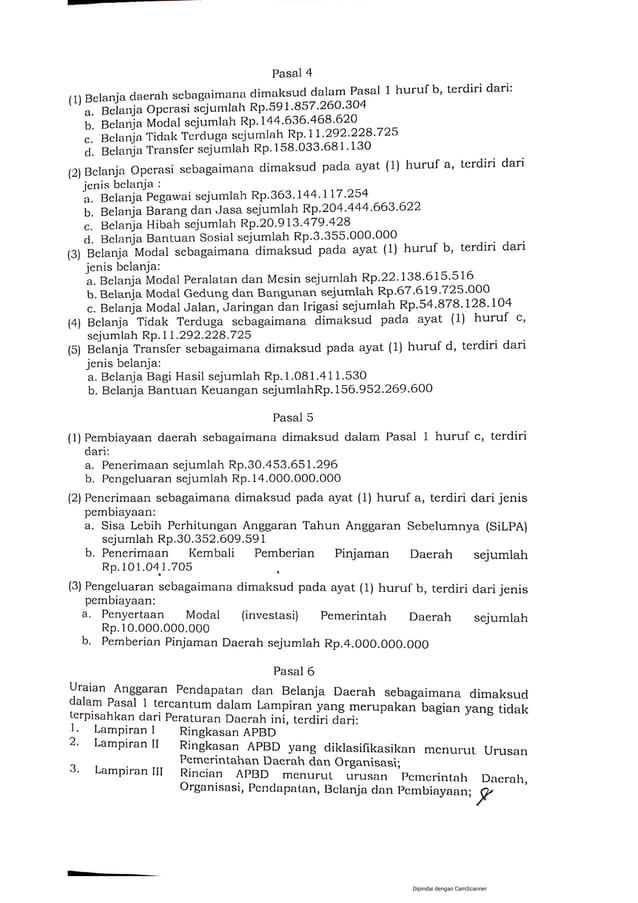PERDA KAB MALAKA NOMOR 6 TAHUN 2020 TENTANG APBD KAB. MALAKA T.A.2021.pdf