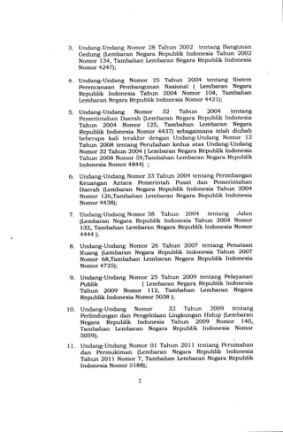 Perda no 13 tahun 2013 ttg perubahan imb | PDF