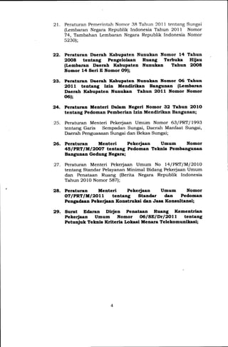 Perda no 13 tahun 2013 ttg perubahan imb | PDF