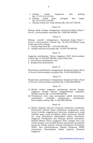 Perda Pendapatan dan Belanja Tahun 2023.pdf
