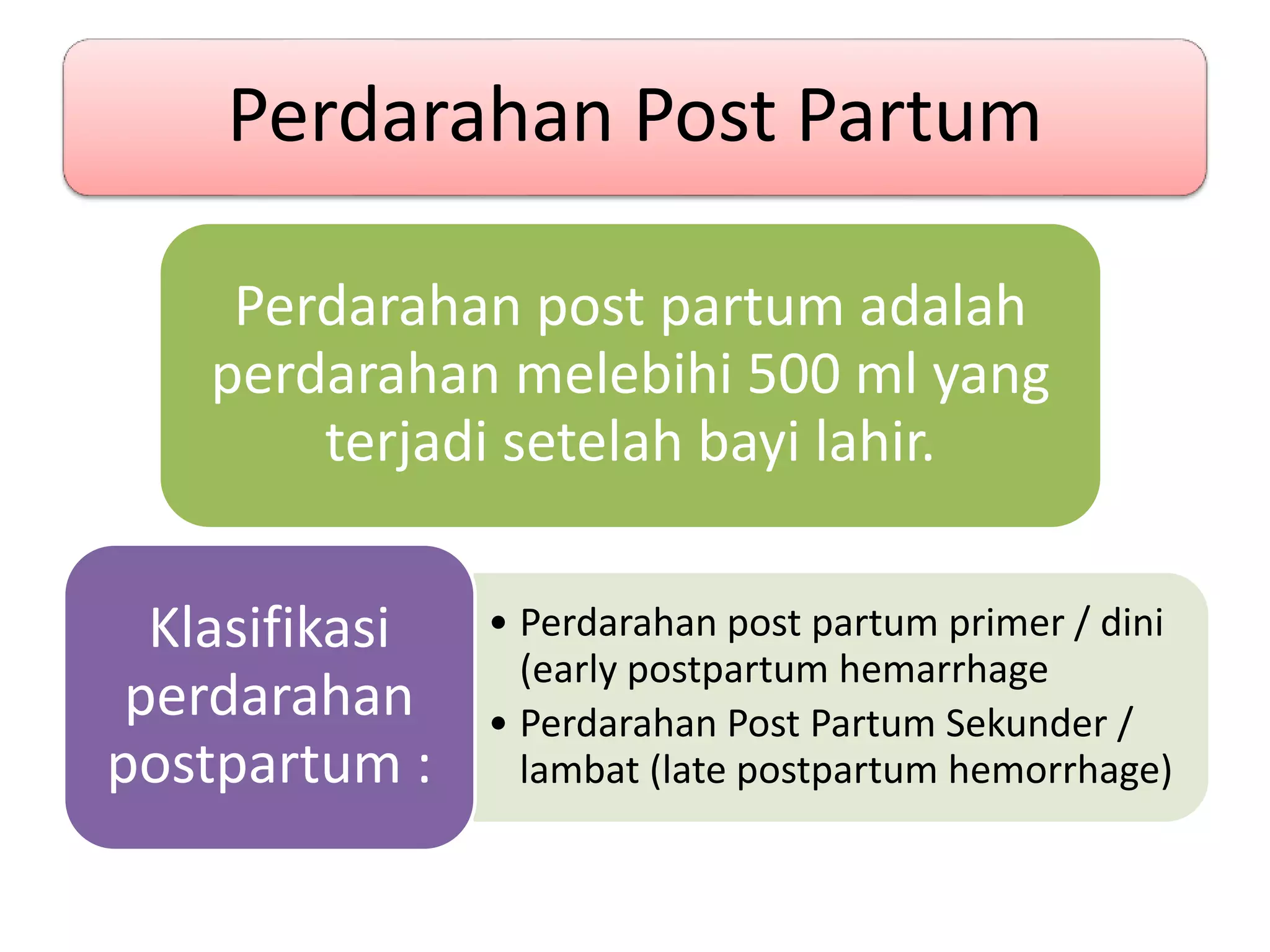 Perdarahan Post Partum | PPTX