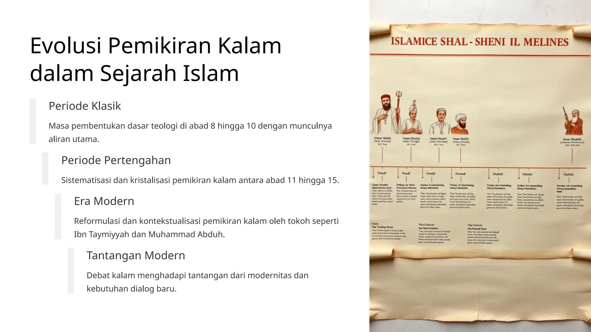 Perdebatan-Ilmu-Kalam-Perspektif-Teologis-dalam-Islam.pptx