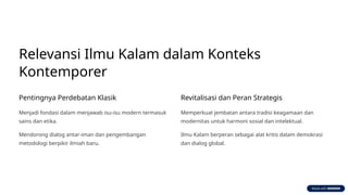 Perdebatan-Ilmu-Kalam-Perspektif-Teologis-dalam-Islam.pptx