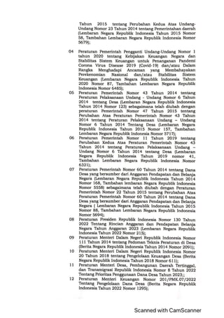 perdes apbdes 2023 format siskeudes FIx.pdf