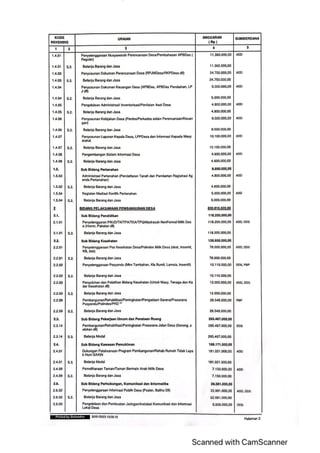 perdes apbdes 2023 format siskeudes FIx.pdf