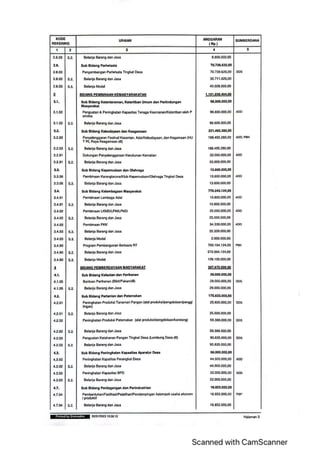 perdes apbdes 2023 format siskeudes FIx.pdf