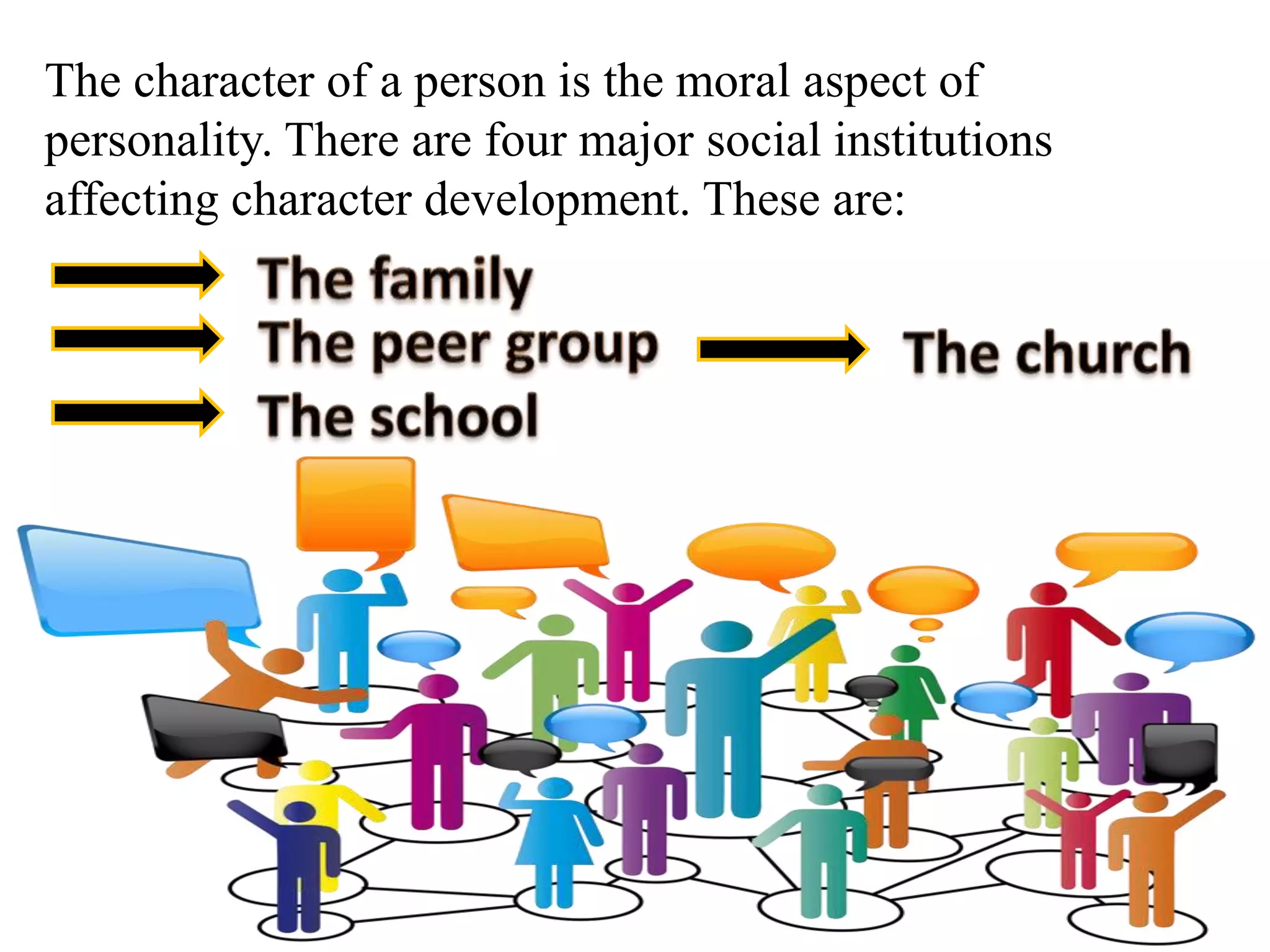 The Moral and Spiritual Aspects of Personality | PPTX
