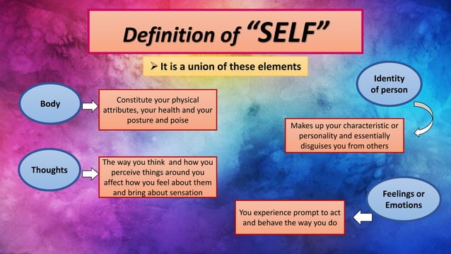 PerDev-Lesson-1-Knowing-Oneself.pptx | Science