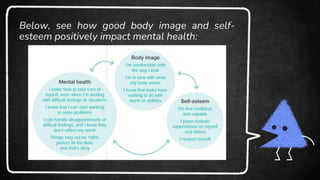 Mental Health and Coping With Stress in Middle and Late Adolescence.pdf