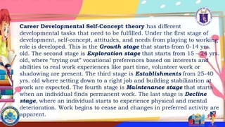 Perdev-Persons and Careers Lesson 3.pptx