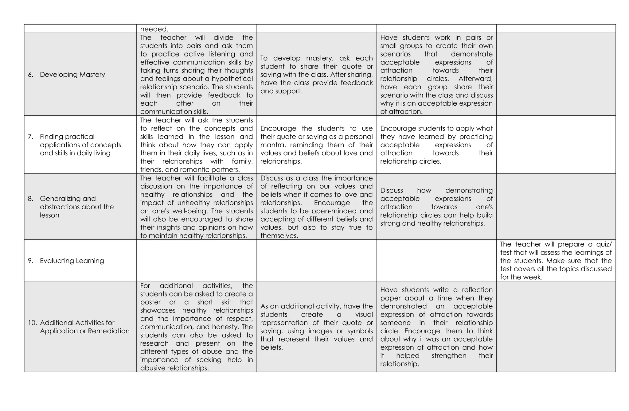 PERDEV-Q2-WEEK1.docx powerpoint presentation | DOCX